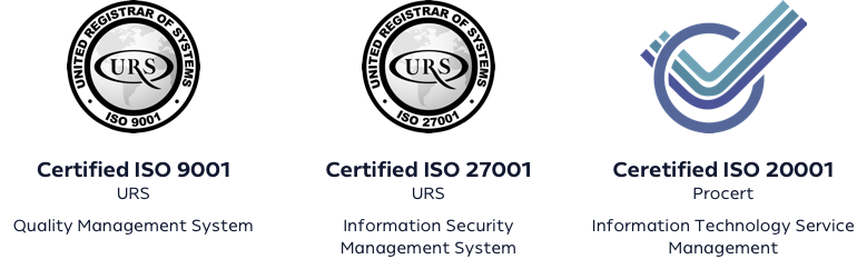 Indrivo | Indrivo successfully Re-Certified for ISO 9001, ISO 27001 and ...